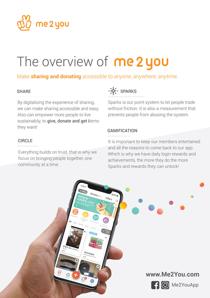 多莉网络科技有限公司 Me2You 应用程序 - 中新工业设计研究院